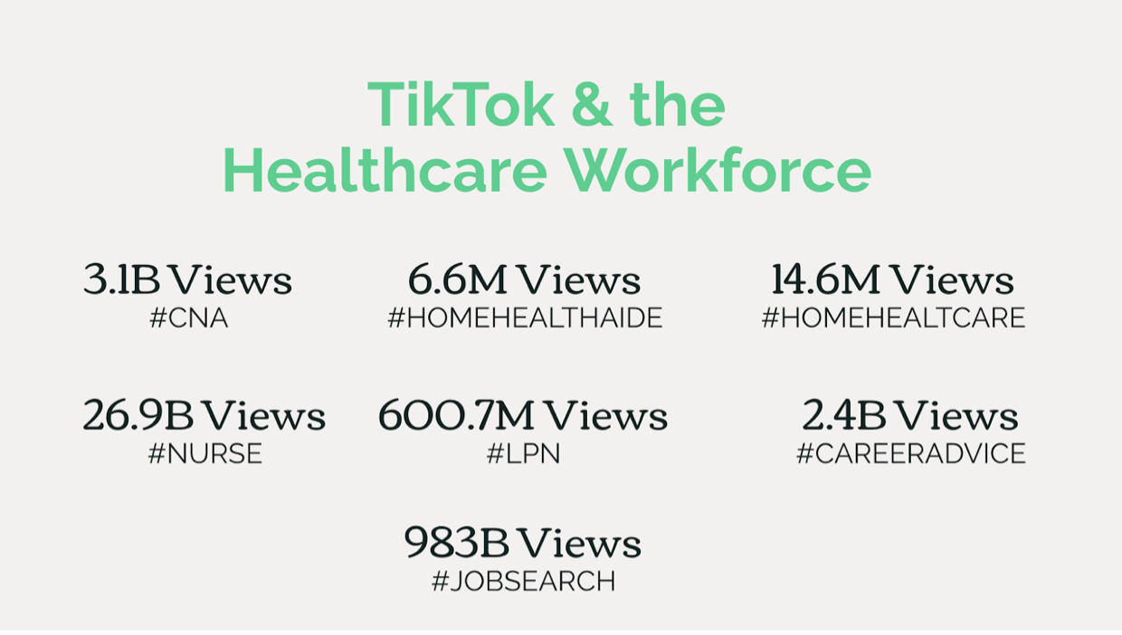 TikTok Recruiting: Is It Right For You? - Apploi